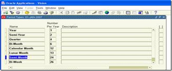 Oracle Applications: Configuration of Payroll